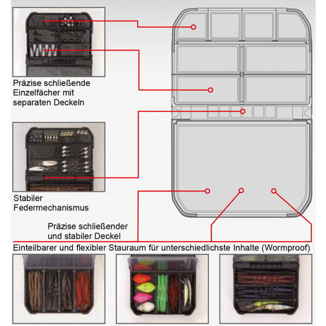 Meiho VS 318 DD Smartbox, Angelshop für Profis - KL Angelsport